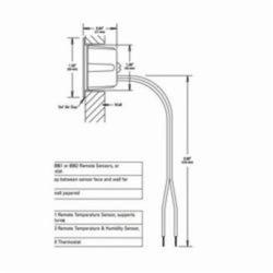 GTS | HVAC Temperature Sensors